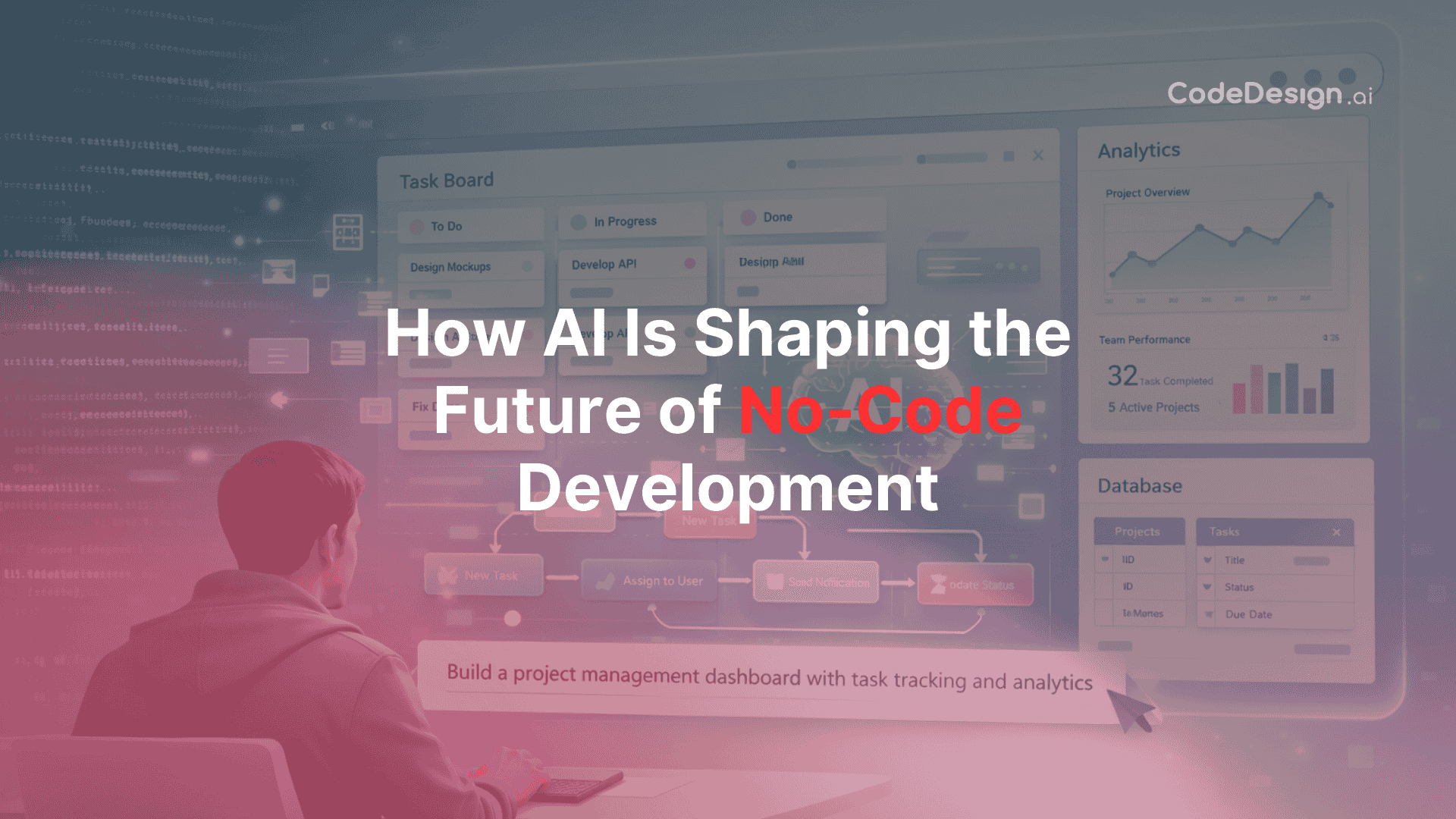 How AI Is Shaping the Future of No-Code Development